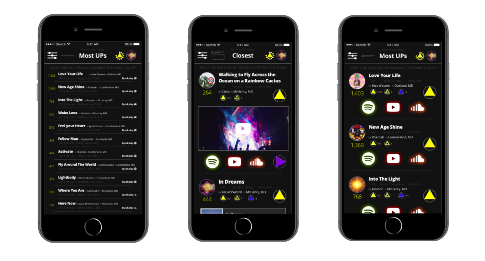 cXc Music Development Update: PostgreSQL, Charts Algorithm Explained ...
