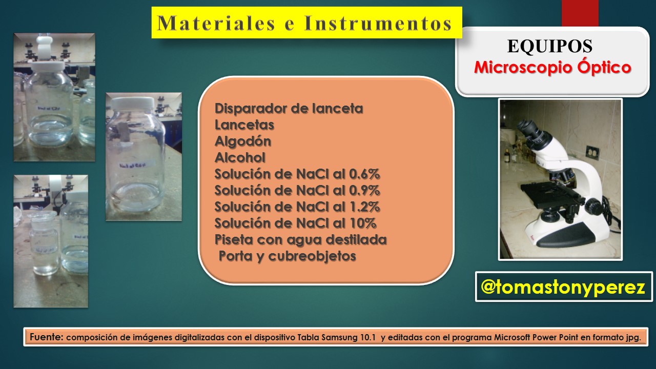 Procesos Osmóticos Animales en hematíes. Protocolo de Laboratorio con ...